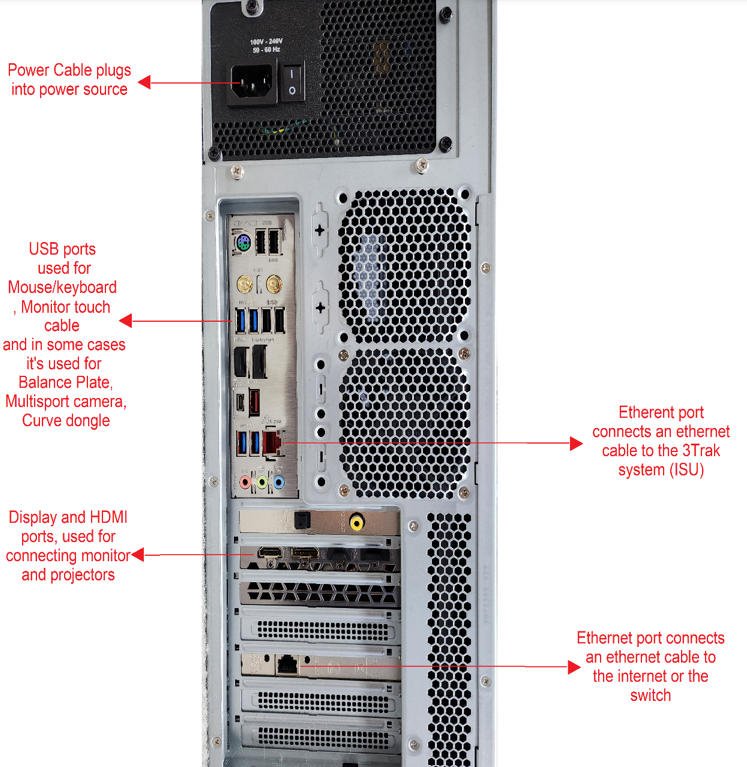 Install an Upgraded/Replacement Computer